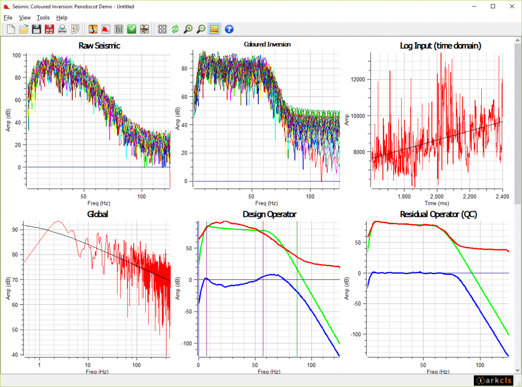 Seismic Coloured Inversion